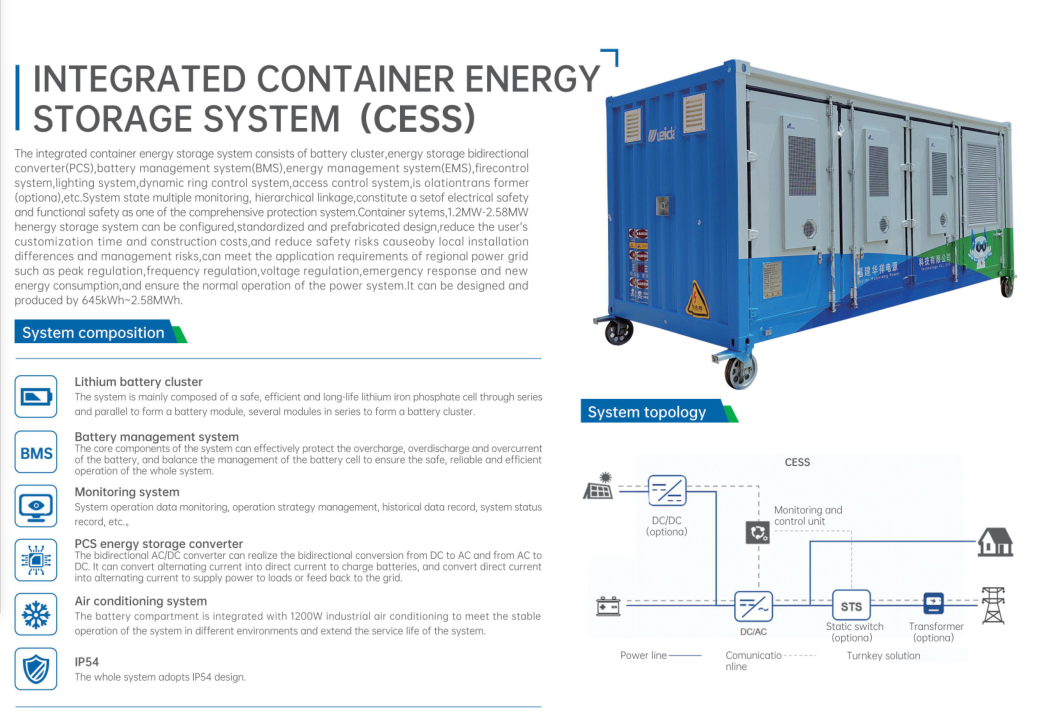 Integrated Container Energy Storage System (CESS) CESS500kW-1075kWh ...