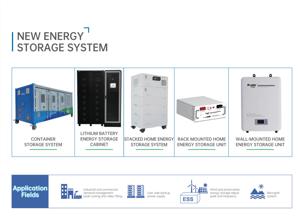 HZF-51.2-100-SD Lithium iron phosphate battery Stacked energy storage ...